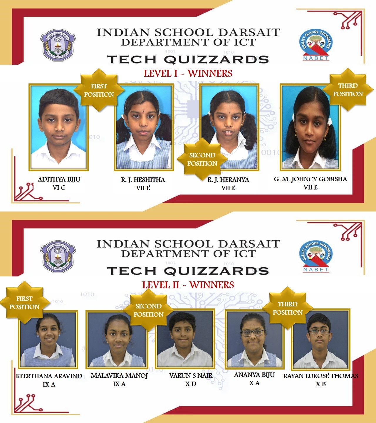 Indian School Darsait Logo